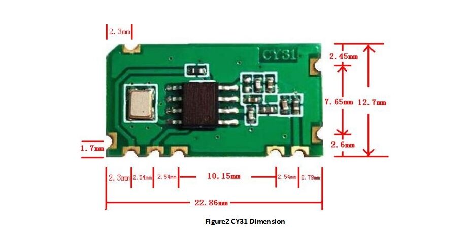 Cy31 Ask 315 433mhz Wireless Smd Rf Receiver Module, 433mhz Rf Receiver ...