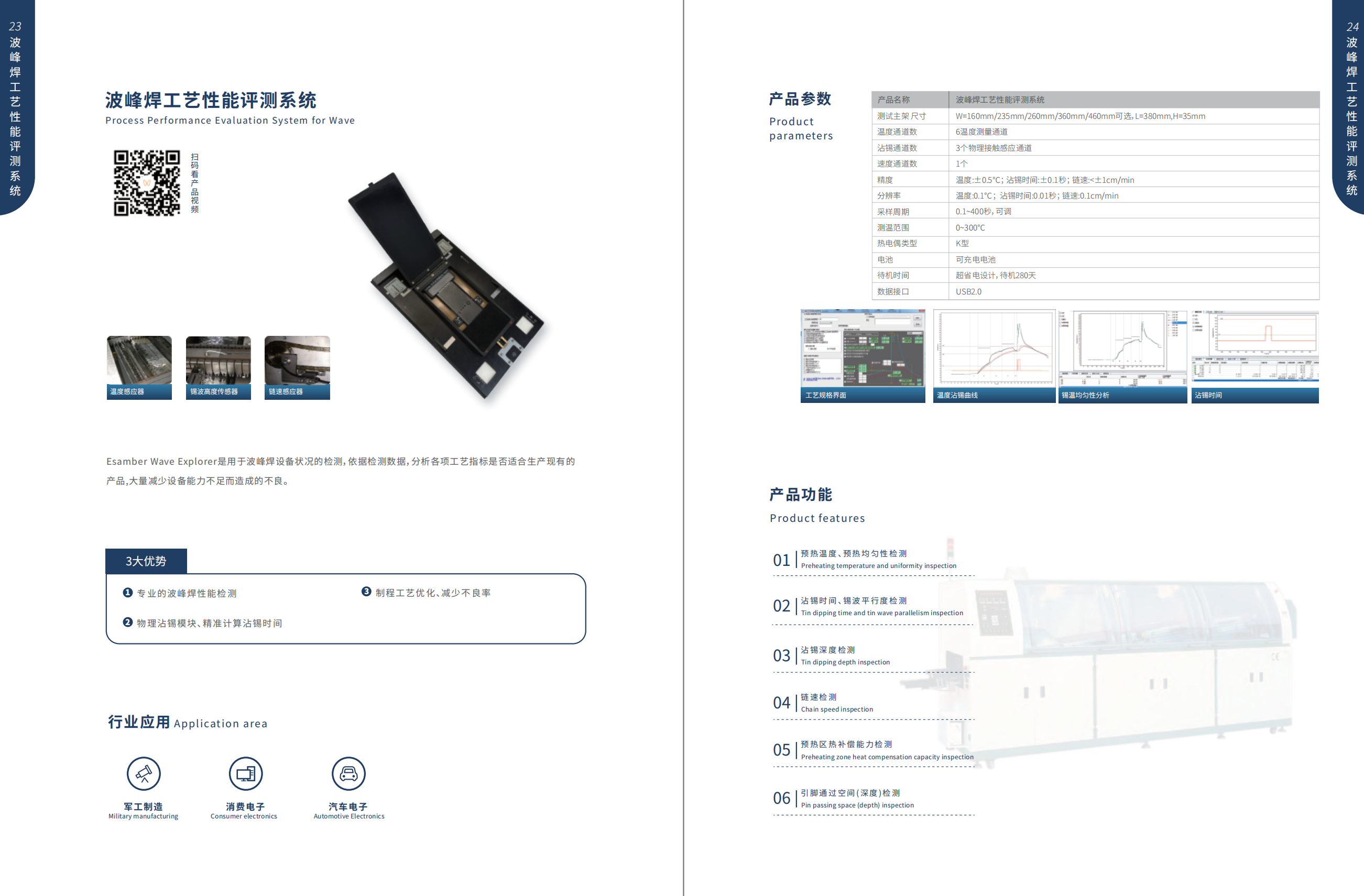 Factory Direct High Quality China Wholesale Process Performance ...