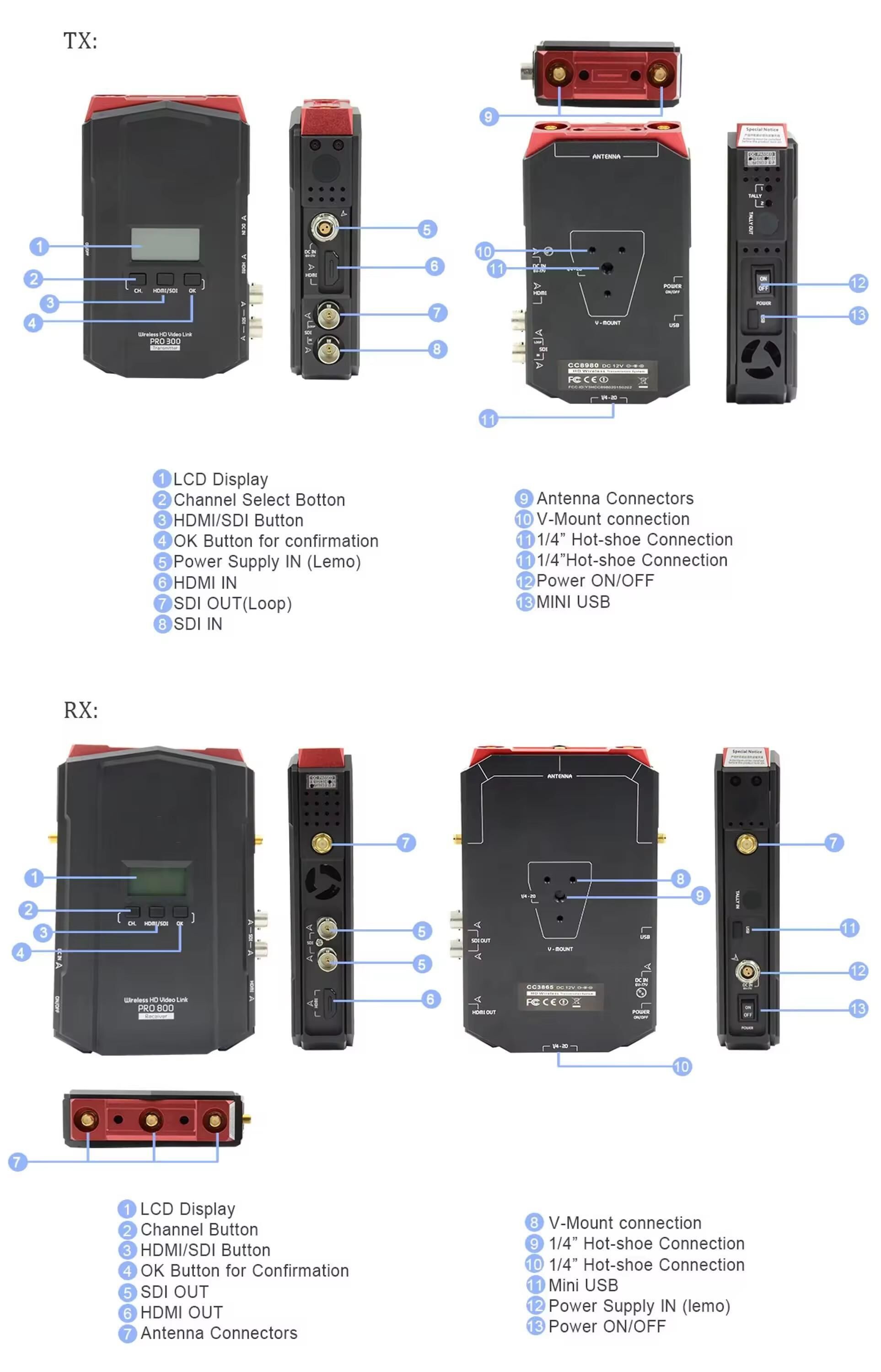 800m/2624ft Sdi/hdmi 5ghz Wireless Video Transmitter And Receiver For ...
