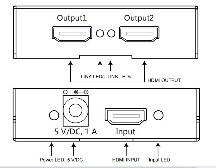 Factory Direct High Quality China Wholesale Gmax Hot Product 1×2 Hdmi 2 ...