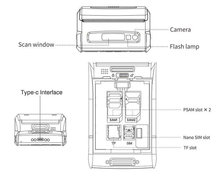 Bulk Buy China Wholesale New Android Pos Terminal Honey-well Barcode ...