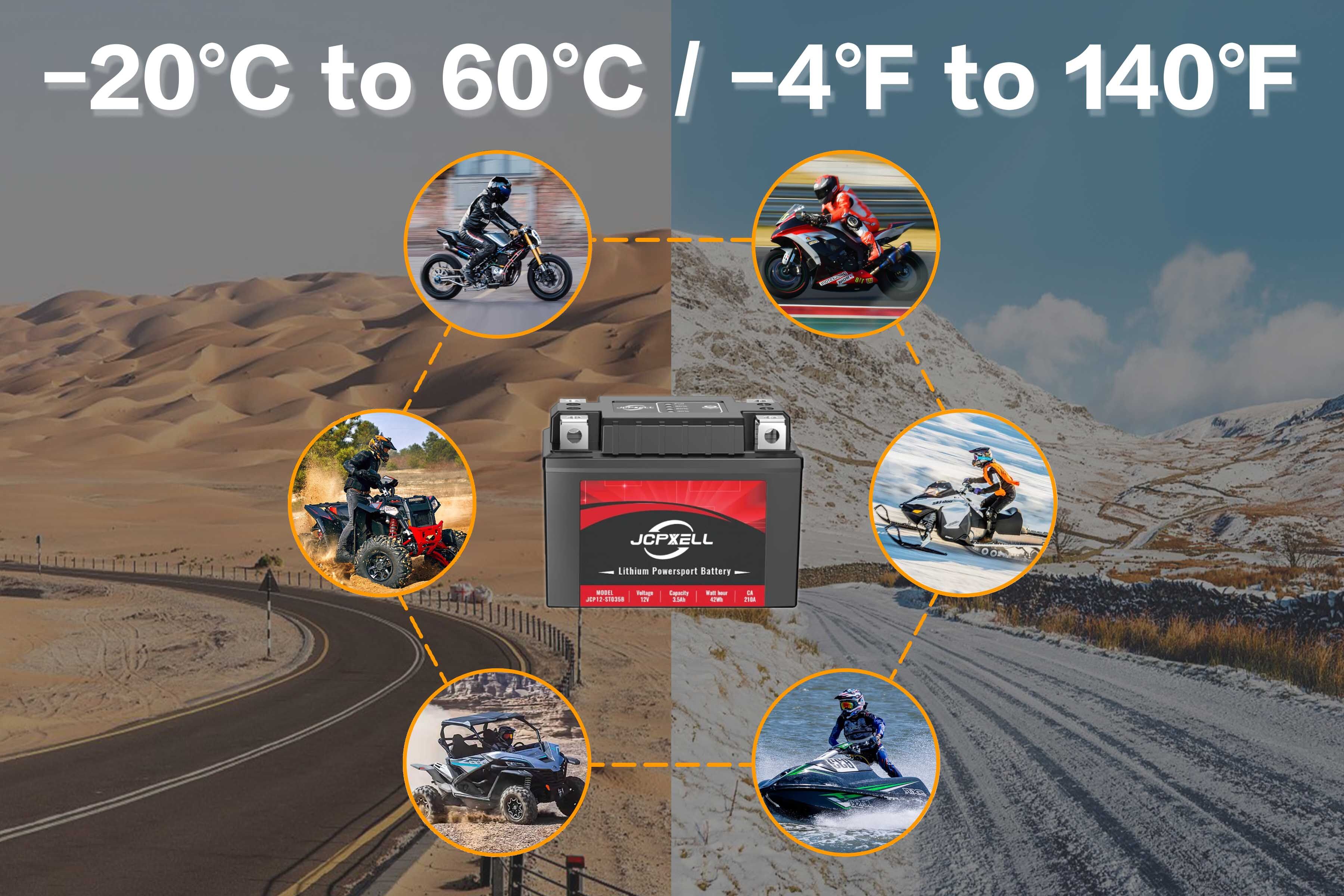 Buy China Wholesale 12v 2.5ah 150a Lithium Motorcycle Battery Longer Cycle-life Lifepo4 ...