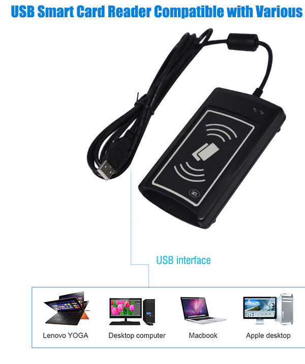 Excellent Iso 7816 Rifd Contact And Contactless Mobile Payment Smart ...