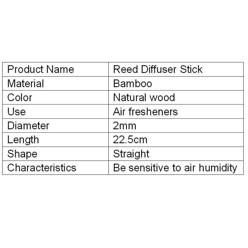 Bulk Buy China Wholesale Reed Diffuser Sticks For Aroma, Essential Oil ...