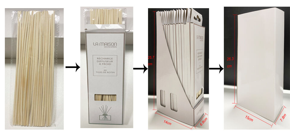 Bulk Buy China Wholesale Reed Diffuser Sticks For Aroma, Essential Oil ...