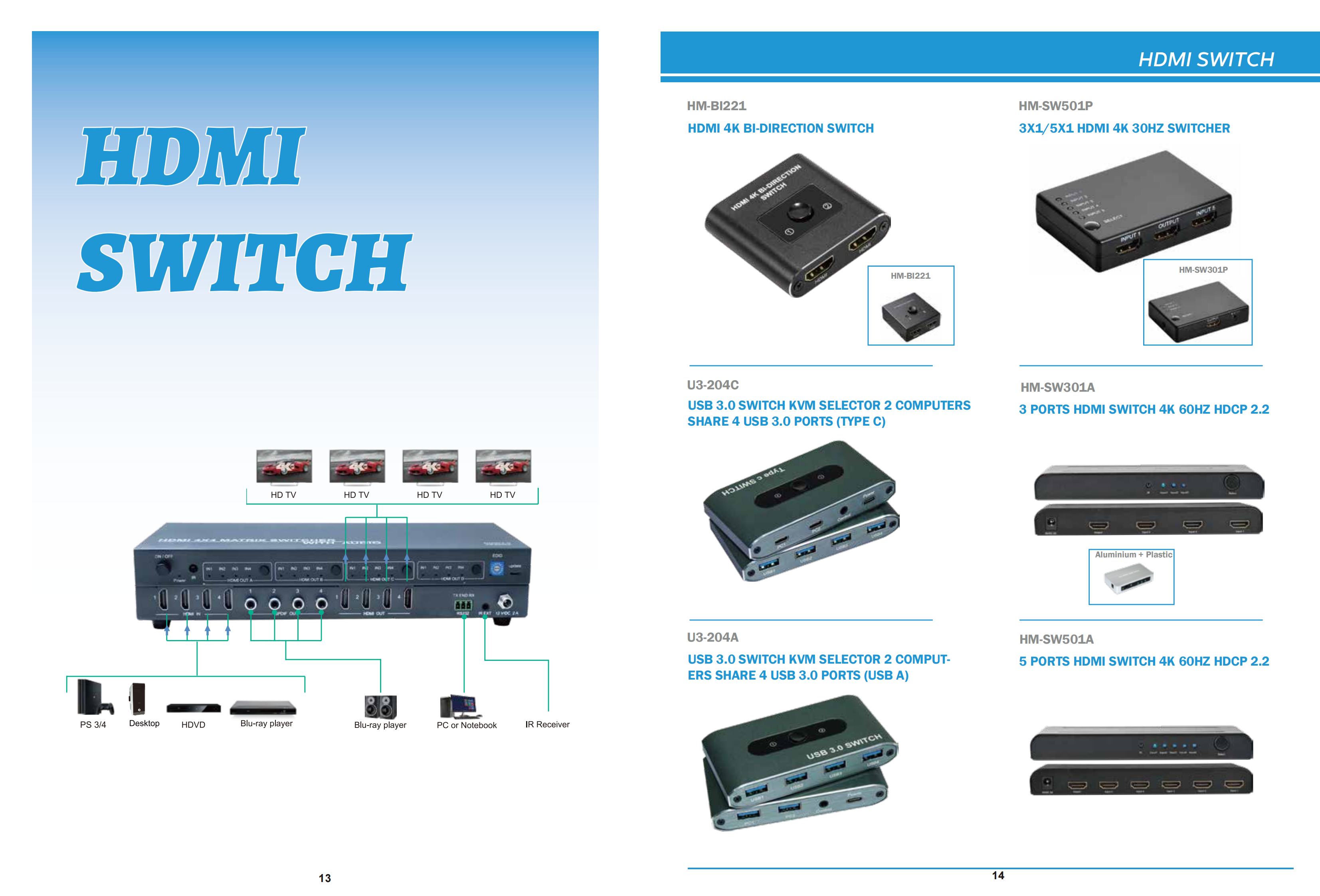 Gmax 4k2k 4:4:4 Type-c +2port Hdmi 2.0 To Hdmi Switch Amplifier Switcher - Expore China ...