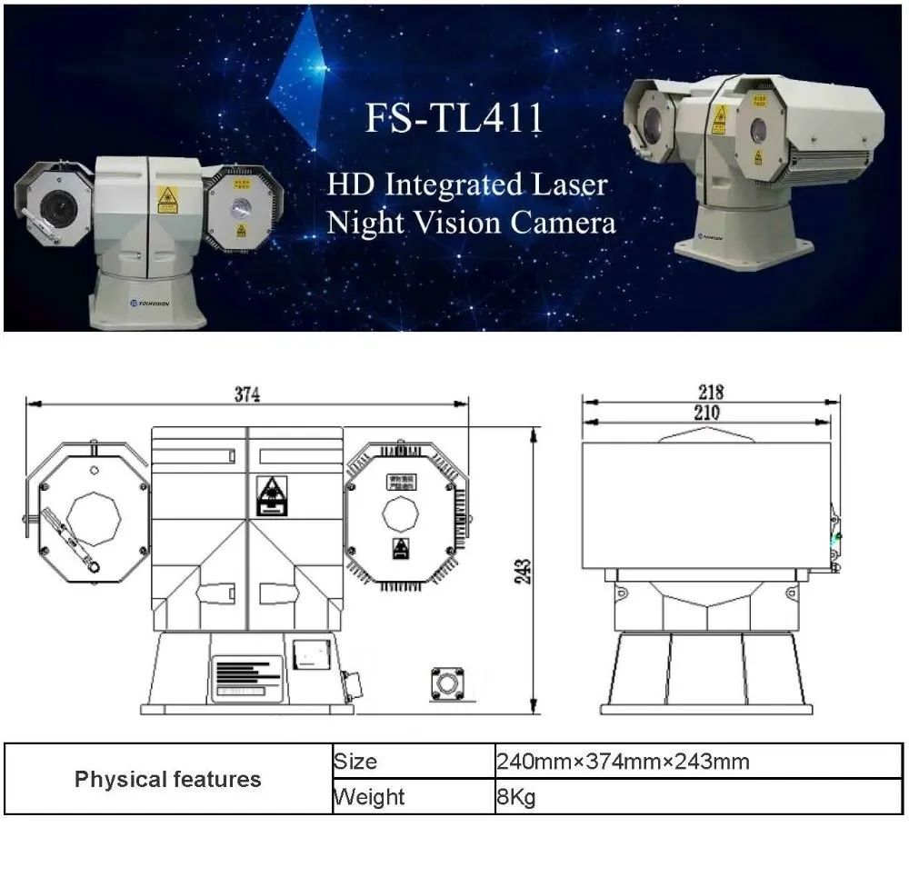 Buy China Wholesale 100m~30km Long Range Night Vision Ptz Cctv Laser ...