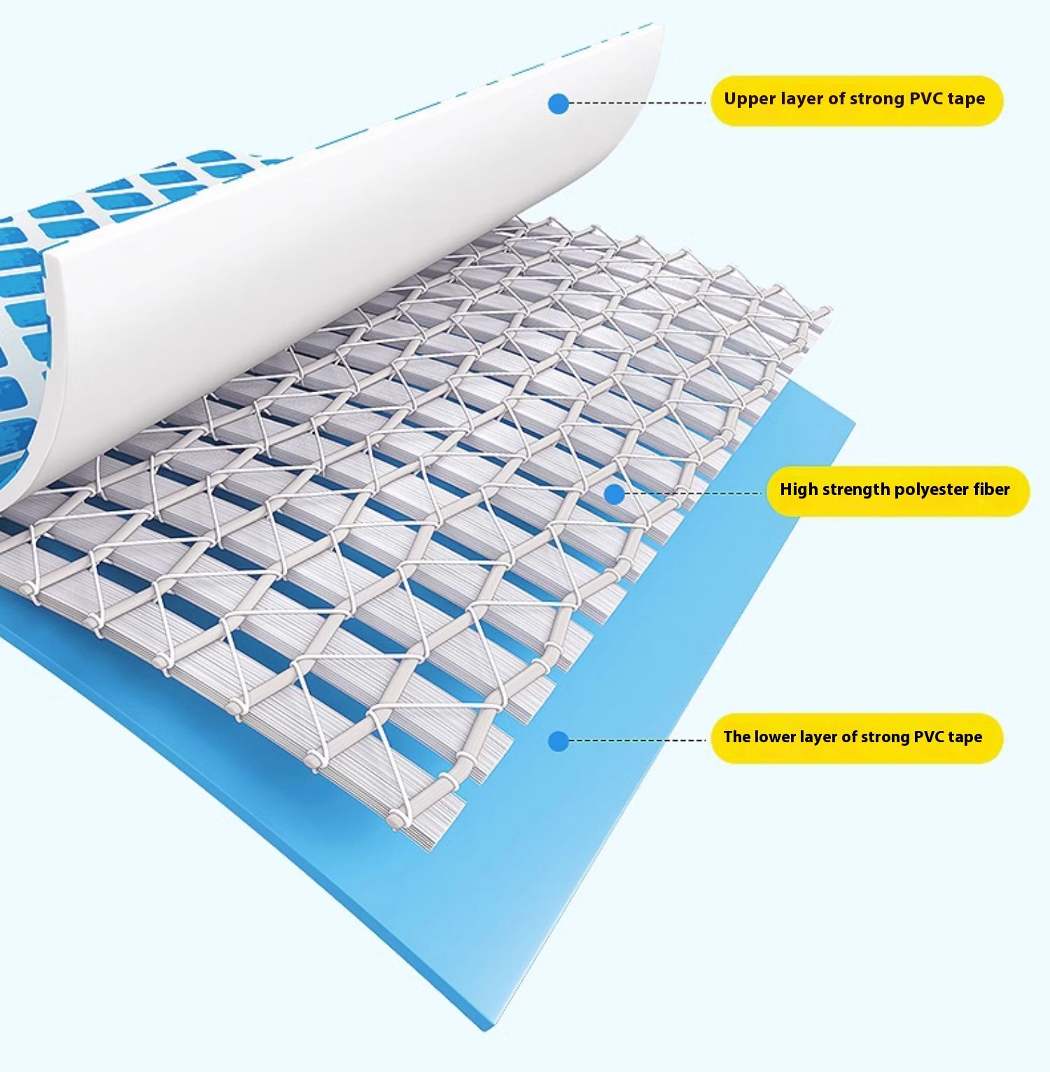 Large Children Adult Family Swimming Pool Outdoor Support Pool ...