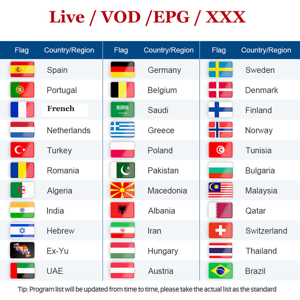 3 Months Iptv Account Usa Latino India M3u Uk Channels List Best 4k ...