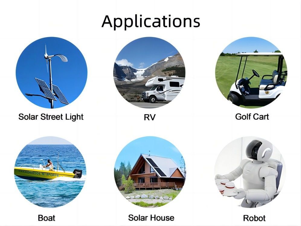 High Quality 6s2p 88.8wh 18650 22.2v 4ah Lithium Ion Rechargeable ...