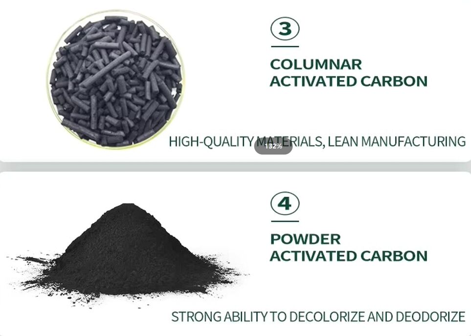 Buy China Wholesale Coconut Shell Granular Activated Carbon Leach Gold ...