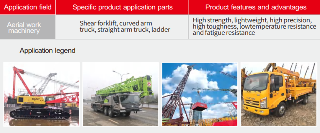 Schedule 40 Q235b Price Per Meter St44 20 24 Inch Mild Ms Erw Round ...