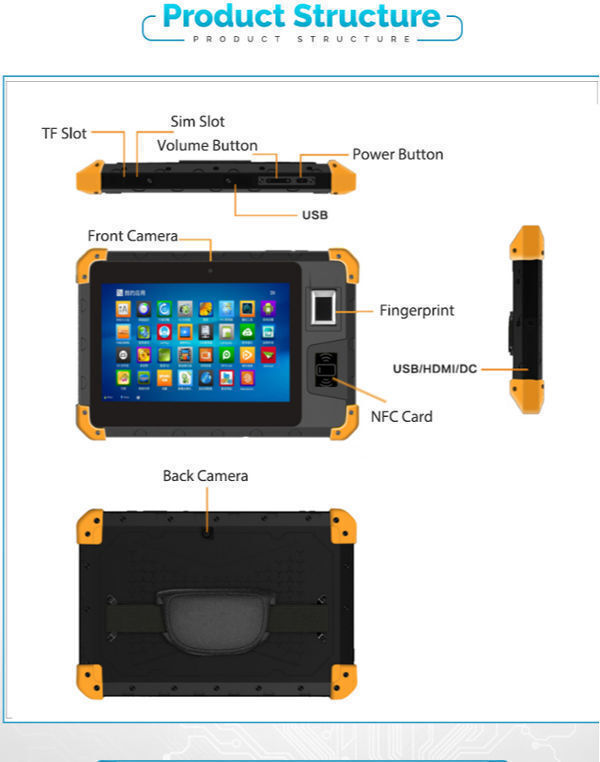 Buy China Wholesale Ip67 Waterproof Dropproof 13.56mhz Nfc Reader Smart Industrial Tablet ...