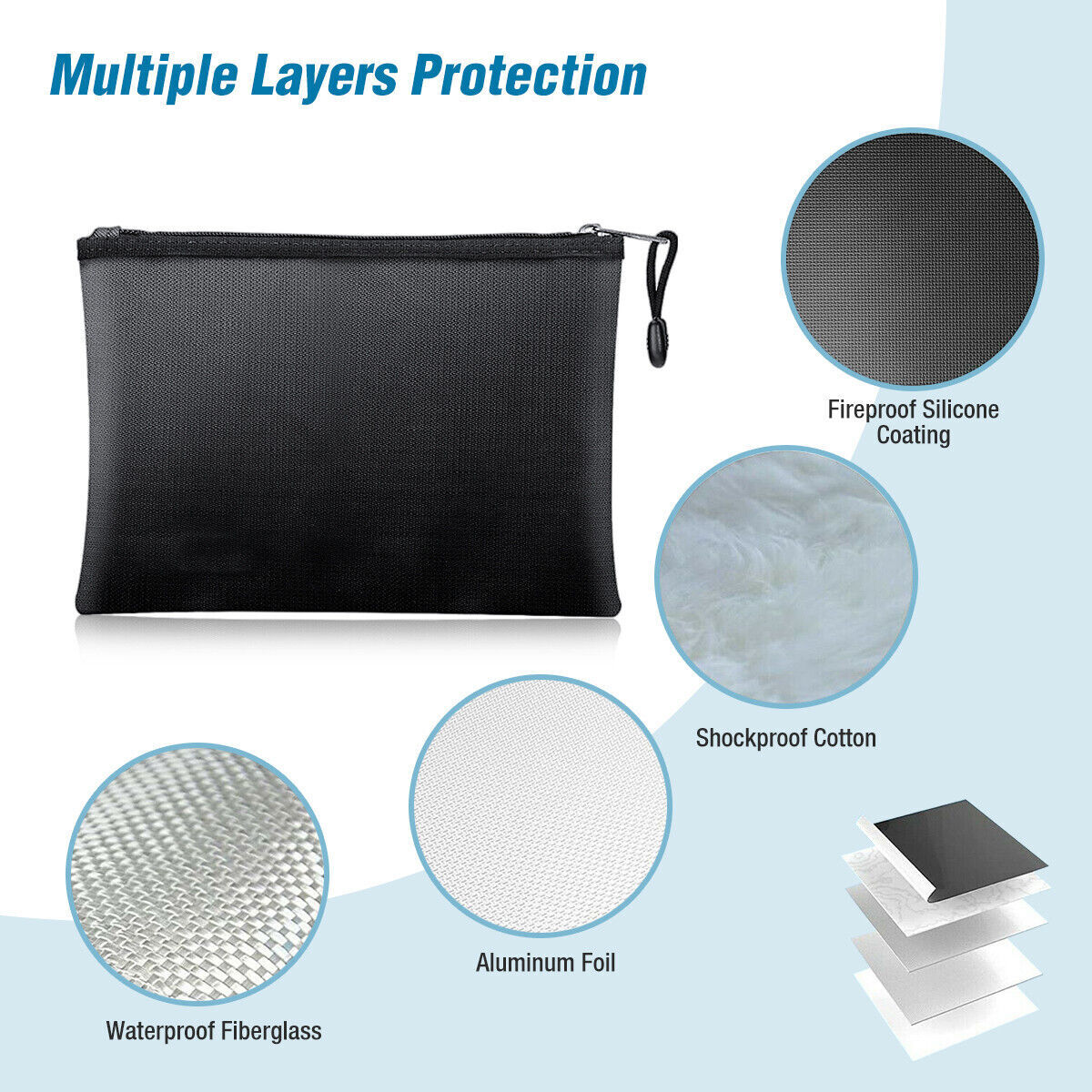 Waterproof Folder Money Bag File Organizer Bag Fiberglass Waterproof ...