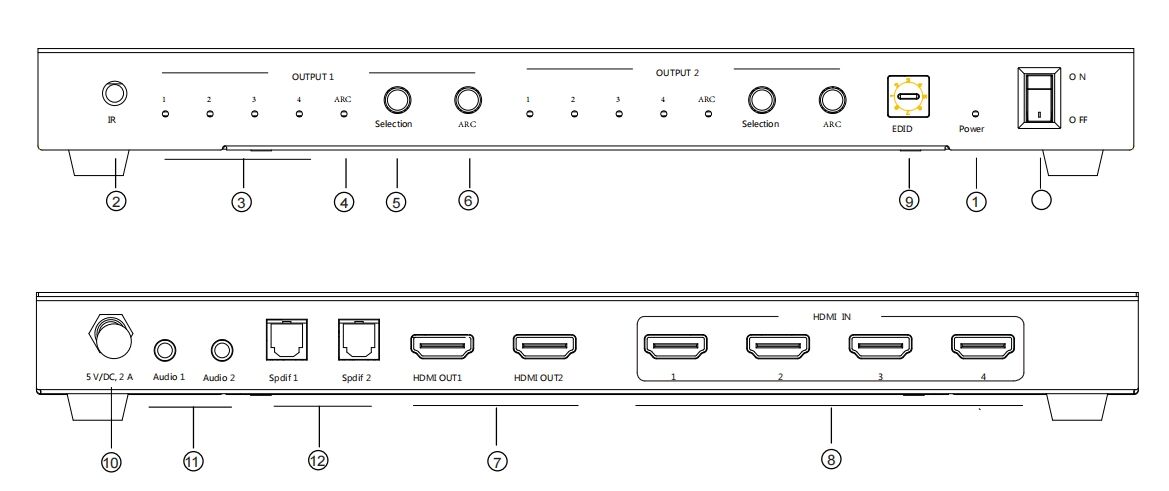 Gmax Hdmi 4x2 Matrix Switcher With Audio Extraction,4k60hz Hdmi2.0 ...