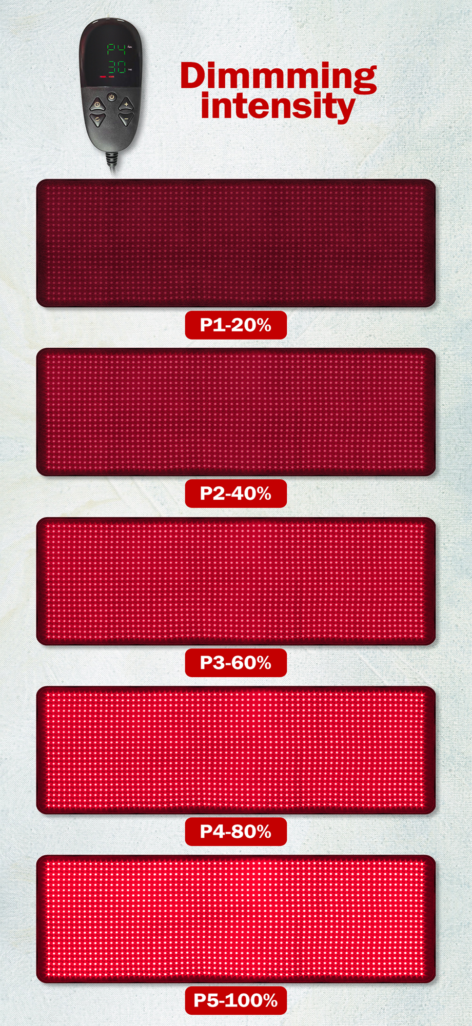 Full Body Health Care 650nm 830nm Infrared Red Light Therapy $220 ...