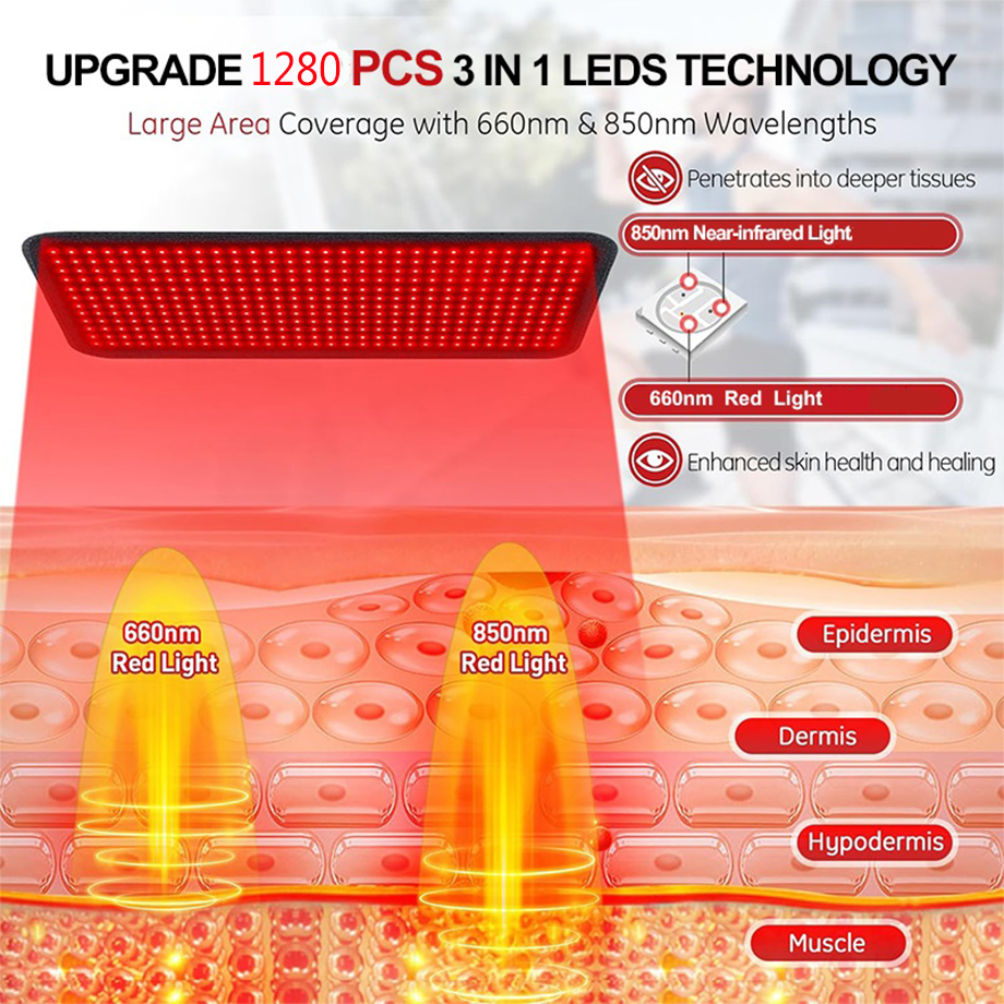 Full Body Health Care 650nm 830nm Infrared Red Light Therapy $220 ...