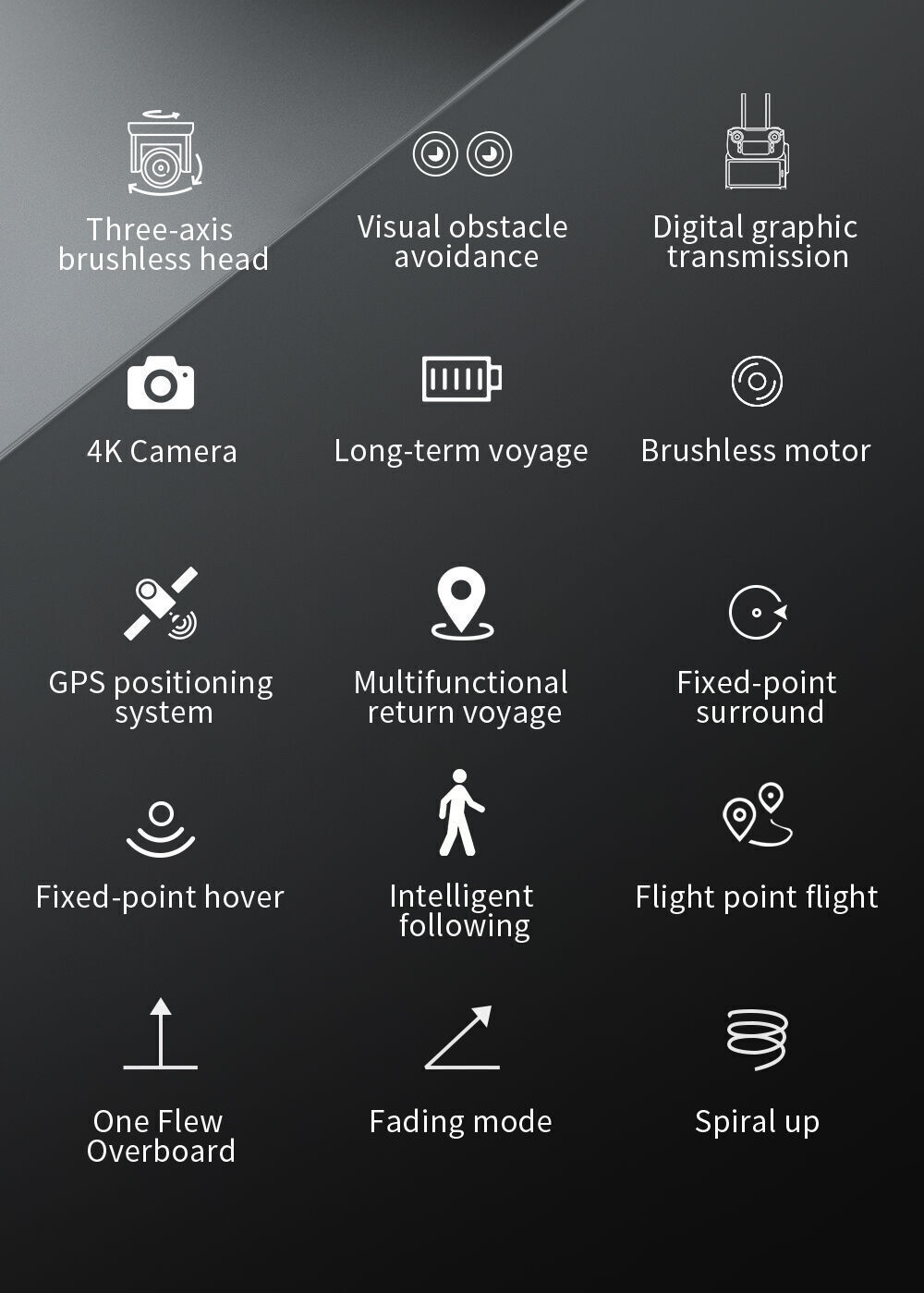 Global Drone Sgd96 Gps Drone Brushless Motor Visual Obstacle Avoidance Carbon Fibre Shell Fpv ...