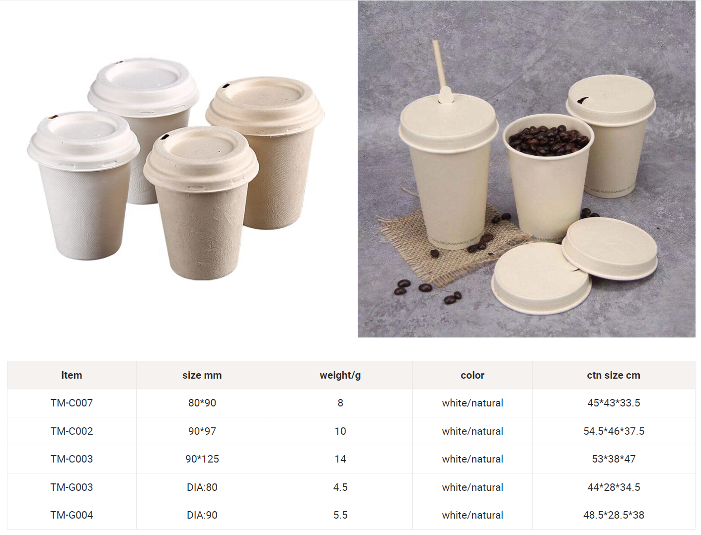 White Biodegradable Disposable Take Away Drink Cup 16 Oz Sugarcane ...