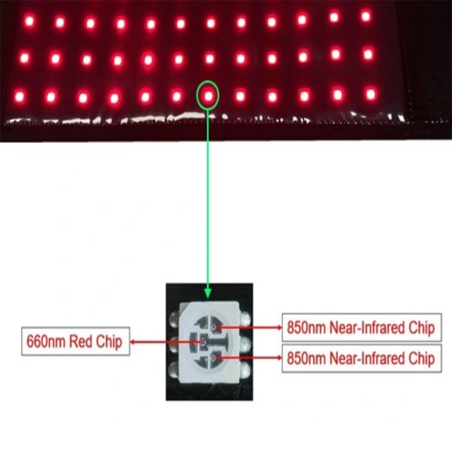 Red Light Therapy Wrap Pad For Wrist Hand Sport Injuiry $20 - Wholesale ...