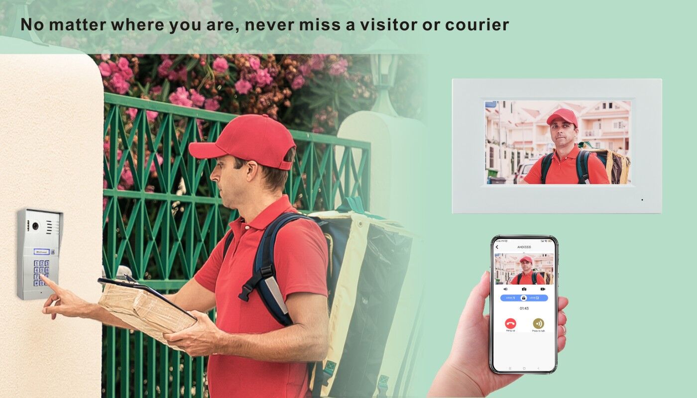 Buy China Wholesale Wireless Ip Video Intercom With Romotely Unlocking ...