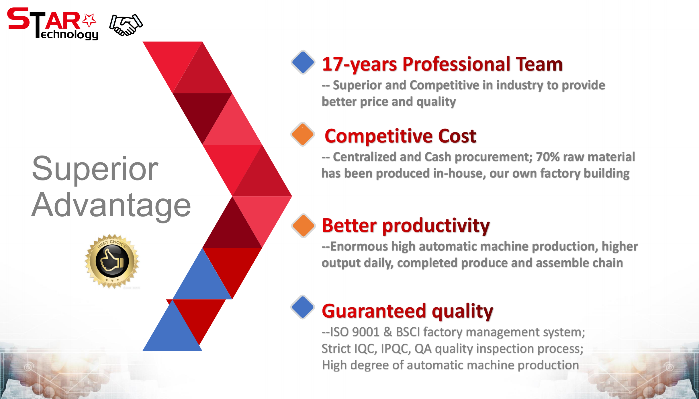 60% Keycaps Gaming Keyboard, Full Keys Anti-ghosting, Mini Size Mechanical Keyboard, Rgb Wired ...