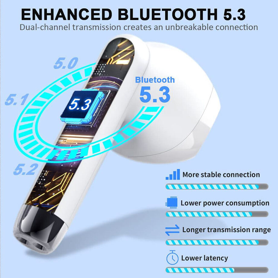 Ai-mich High Quality Wireless Earbuds Tws Best Sell Version Wireless ...