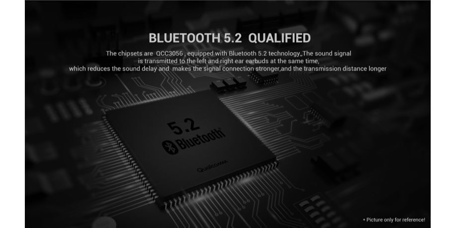 Top Quality Hybrid Anc Tws Earbuds With Qcc3056 Soc & Qualcomm ...