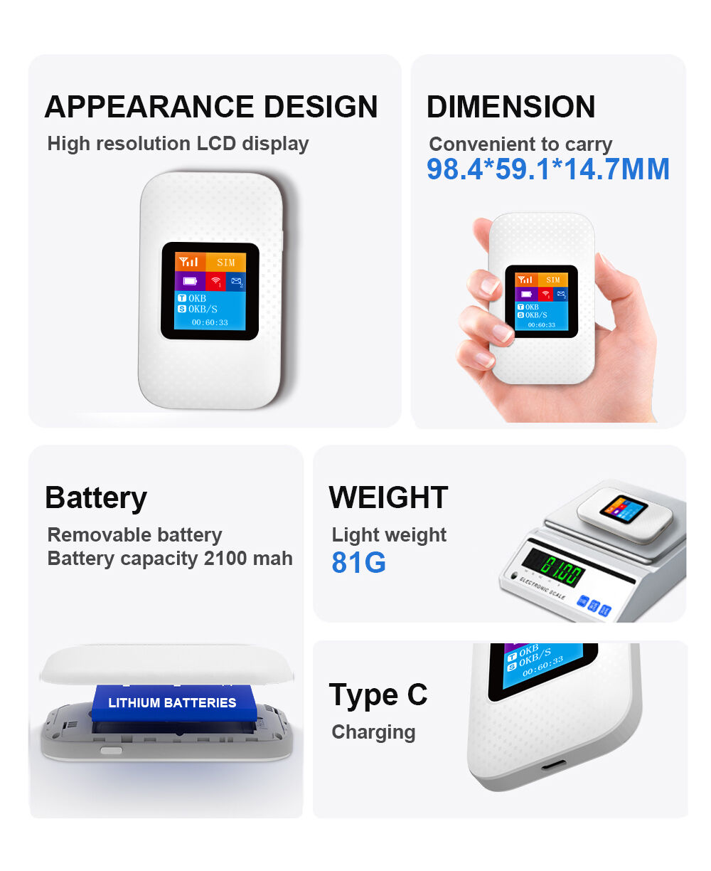 Buy China Wholesale Wifi 4g Small Pocket Wifi Router With Sim Card ...