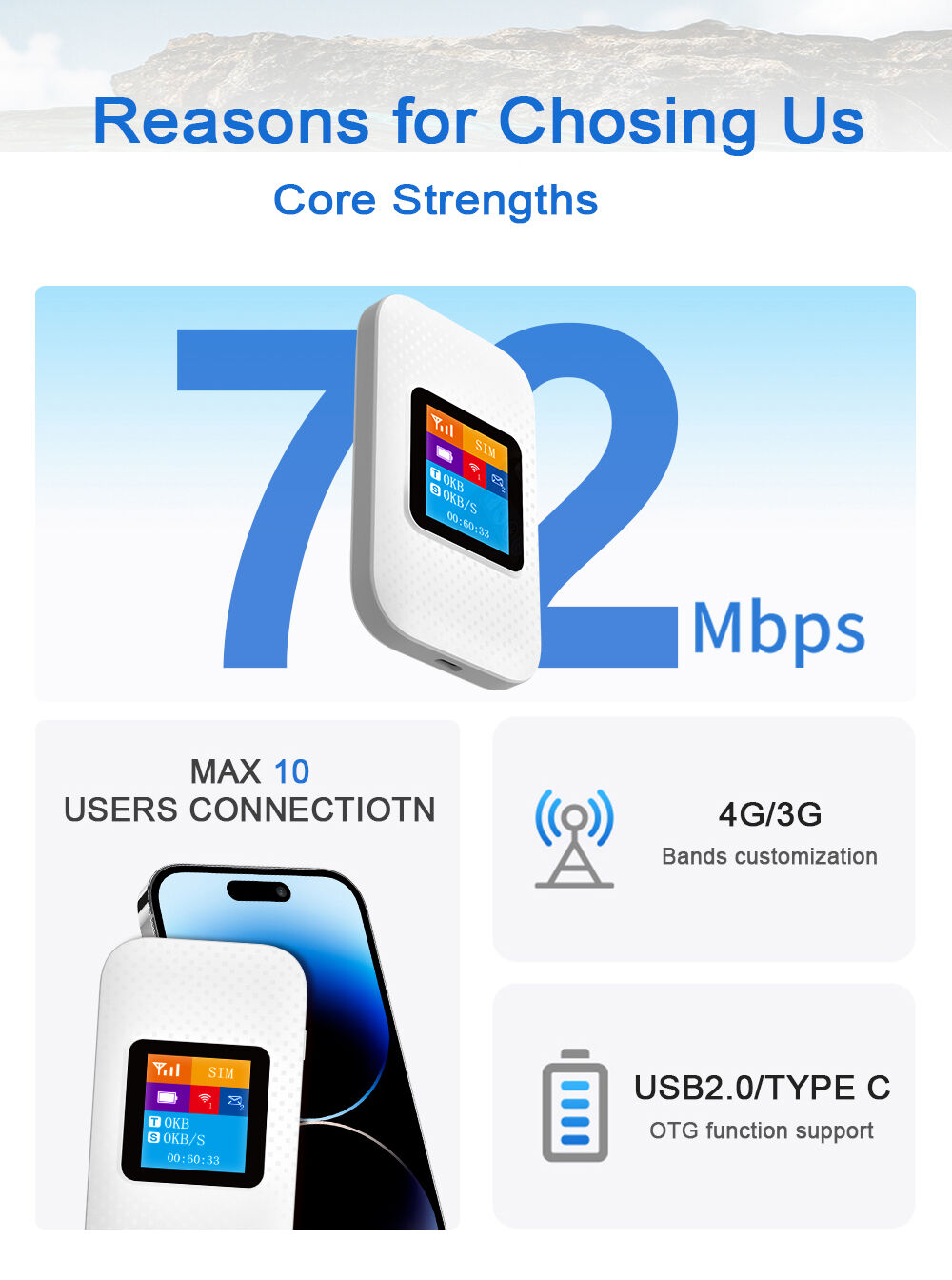 Buy China Wholesale Wifi 4g Small Pocket Wifi Router With Sim Card ...