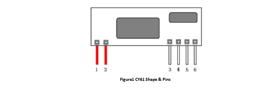 Cy61 Remote Control Rke Ask 315 433.92mhz Rf Receiver Module - Expore ...