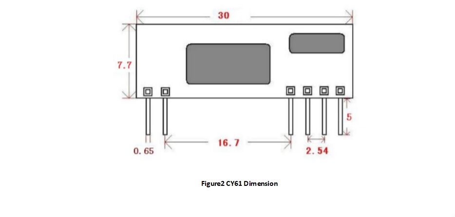 Cy61 Remote Control Rke Ask 315 433.92mhz Rf Receiver Module - Expore ...