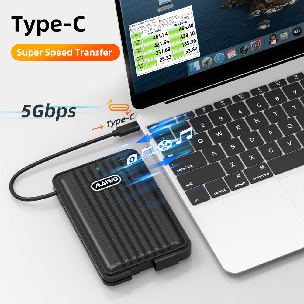 Factory Direct High Quality China Wholesale Maiwo K2529 Type C ...