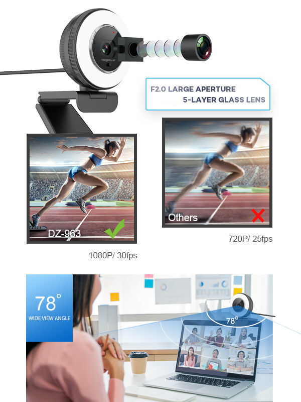 Bulk Buy China Wholesale Wholesale Supplier Webcam With Ring Light ...