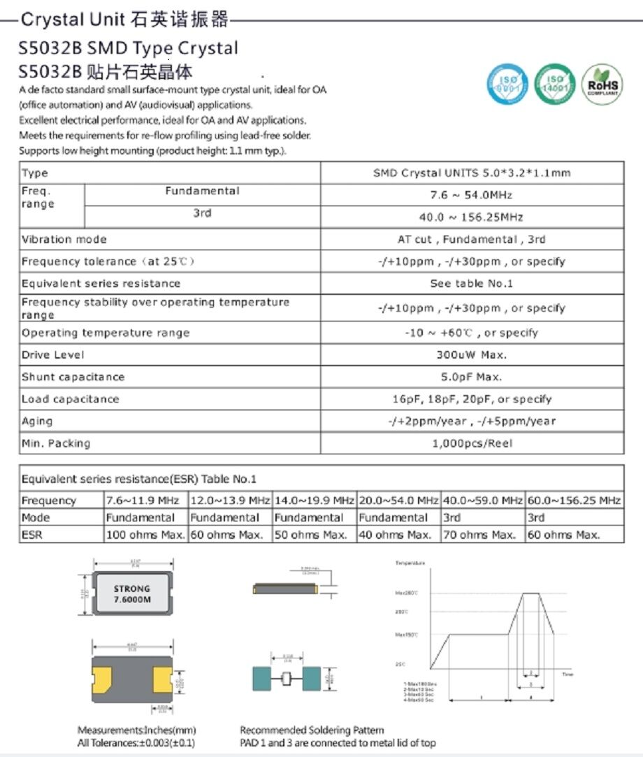 Strongfirst Crystal Unit 40.0~156.25mhz +/-10pmm +/-30pmm Smd S5032b 5. ...