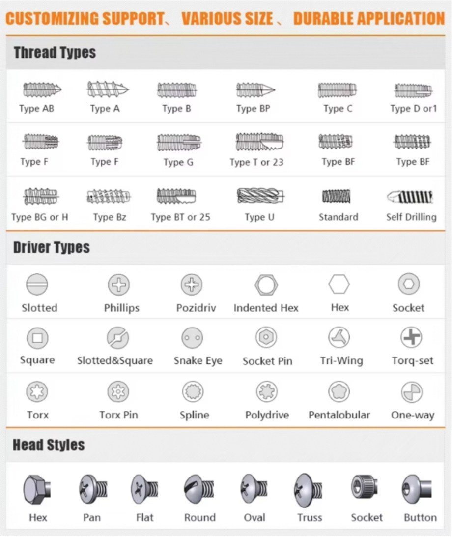 Complete In Specifications Hex Flange Head Drilling Screw With Tapping ...