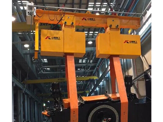 360 Degree Synchronous Load Turning Device - China Wholesale Load ...