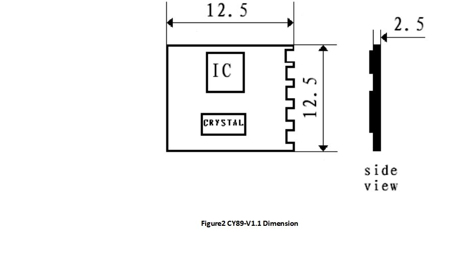 Cy89-v1.1 Gate Remote Controls Smd Type 433.92/315 Rf Receiver Module $1.5 - Wholesale China Rf ...