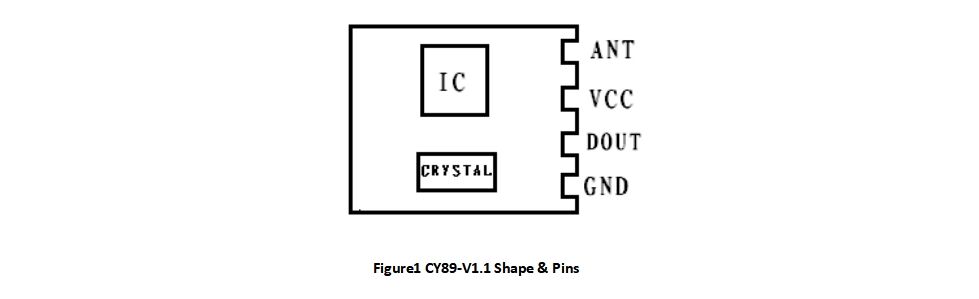 Cy89-v1.1 Gate Remote Controls Smd Type 433.92/315 Rf Receiver Module $1.5 - Wholesale China Rf ...