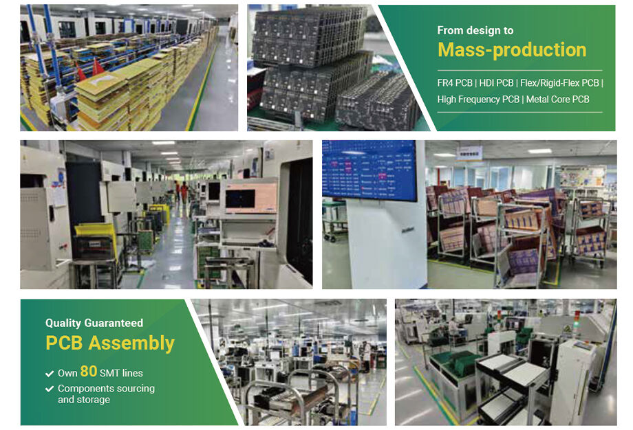 Pcbway Low-volume Pcb Manufacturing For Custom Projects - Buy China ...