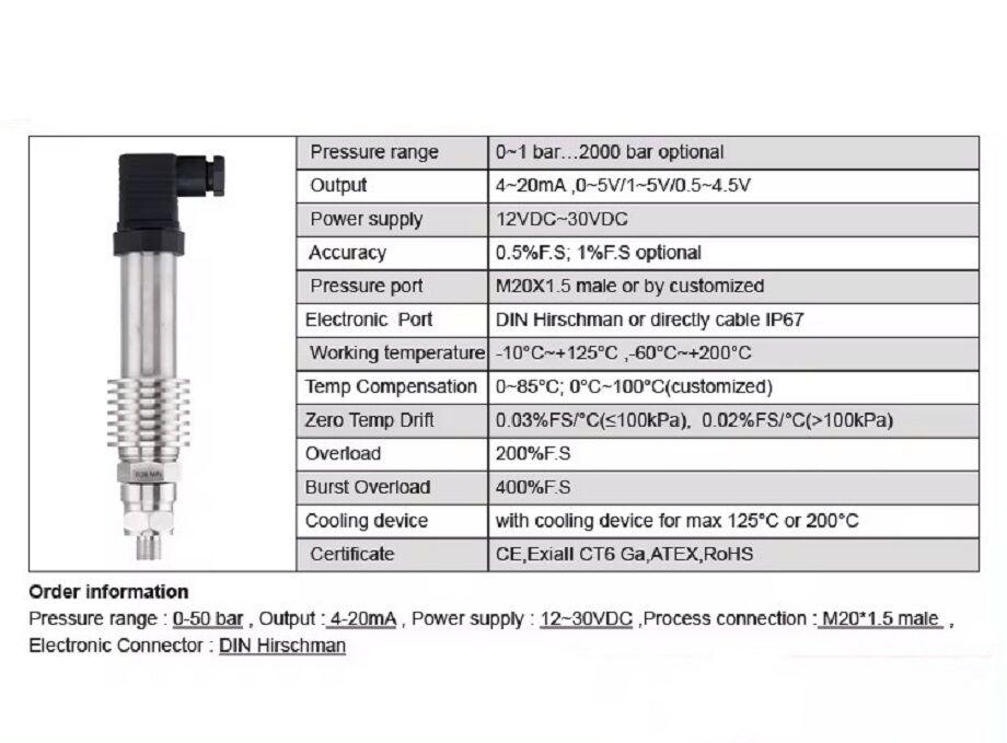 Buy China Wholesale Strongfirst Oem High Temperature Steam Pressure ...