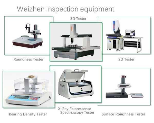 High-torque 12v Brushless Dc Motor For Shavers, 5.5w, 24.4mm Od ...