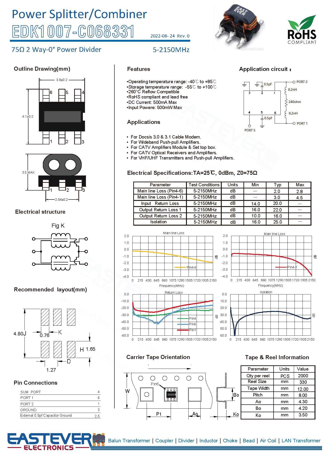 Buy China Wholesale 75ohm 5-1250mhz 2way Power Splitter For Doc 3.6/4.0 ...