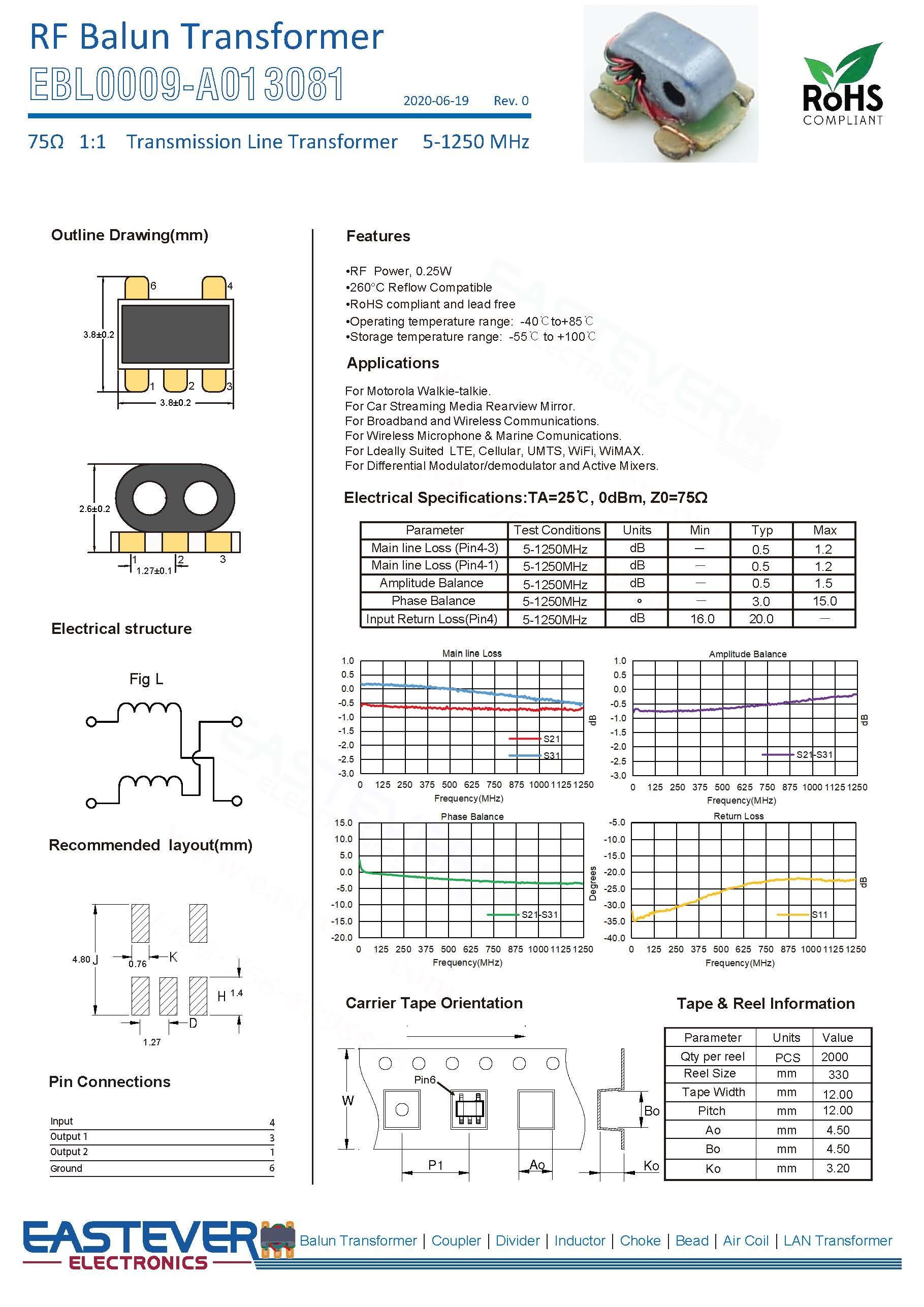 75ω 1:1 Transmission Line Transformer 5-1250 Mhz Rf Balun For Out Door ...