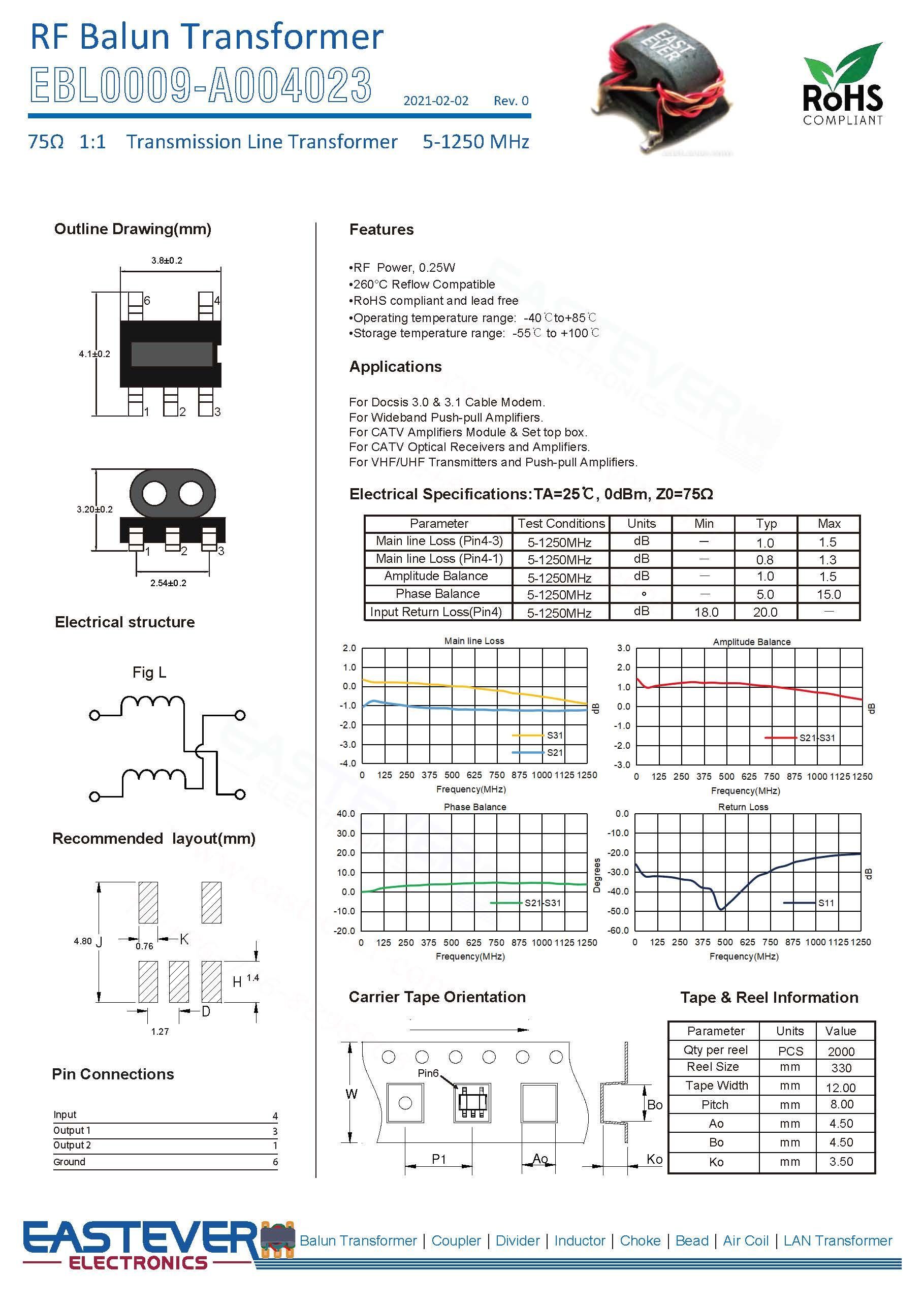 75ω 1:1 Transmission Line Transformer 5-1250 Mhz Rf Balun For Out Door ...