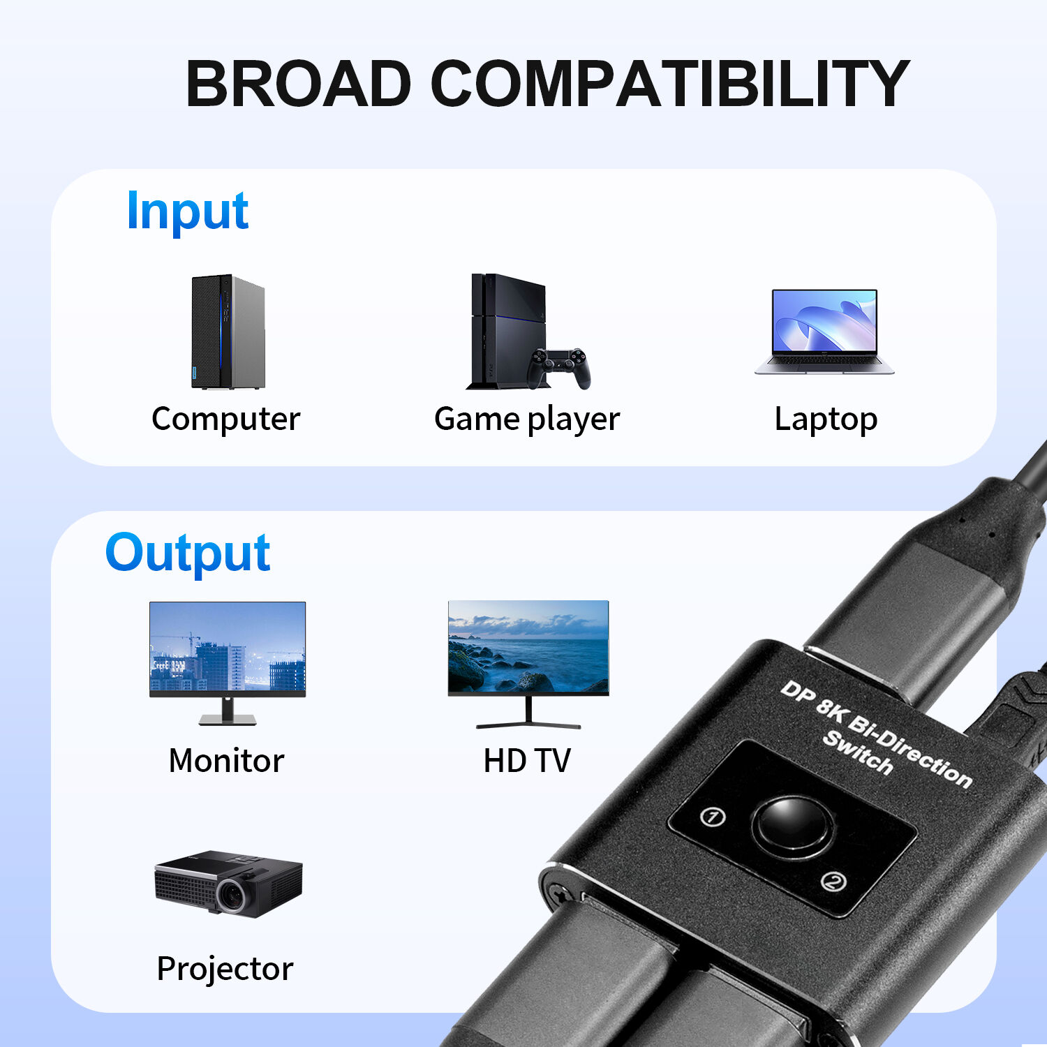 Buy China Wholesale Gmax 1x2 / 2x1 Displayport 1.4 8k Bi-direction ...