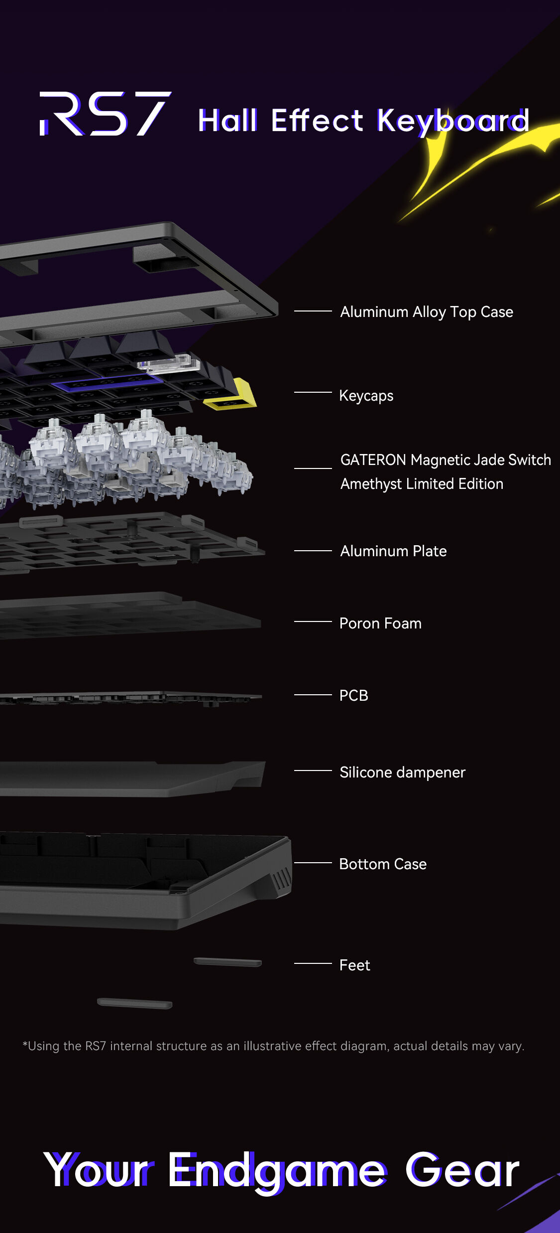 Atk Rs7 Rgb Pro Esports Magnetic Switch He Keyboard Wired Single Mode ...