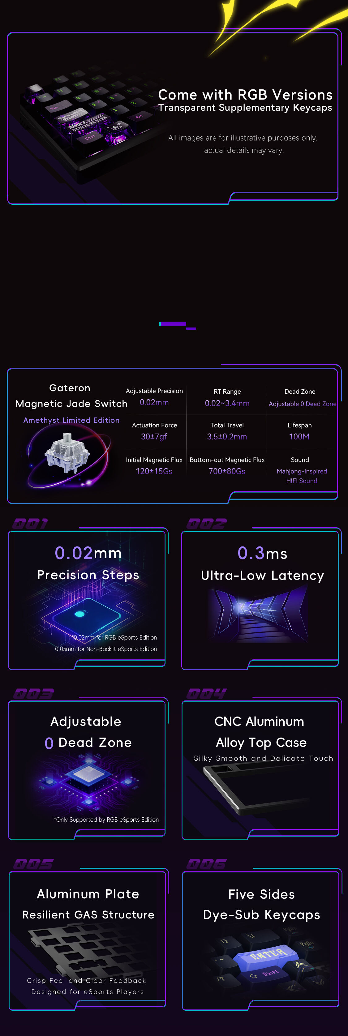 Atk Rs7 Rgb Pro Esports Magnetic Switch He Keyboard Wired Single Mode ...