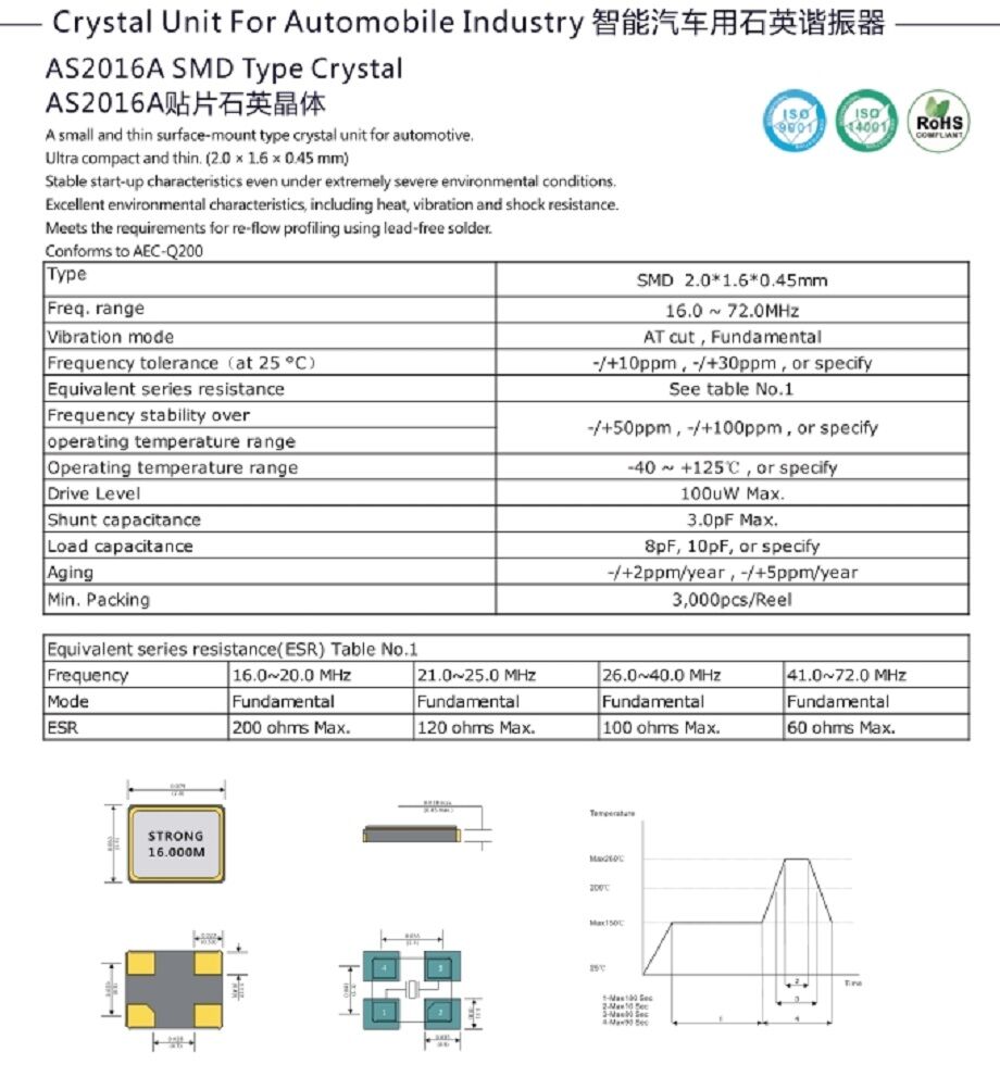 Strongfirst Crystal Unit 16.0~ 72.0mhz -/+10ppm,-/+30ppm ,or Specify ...