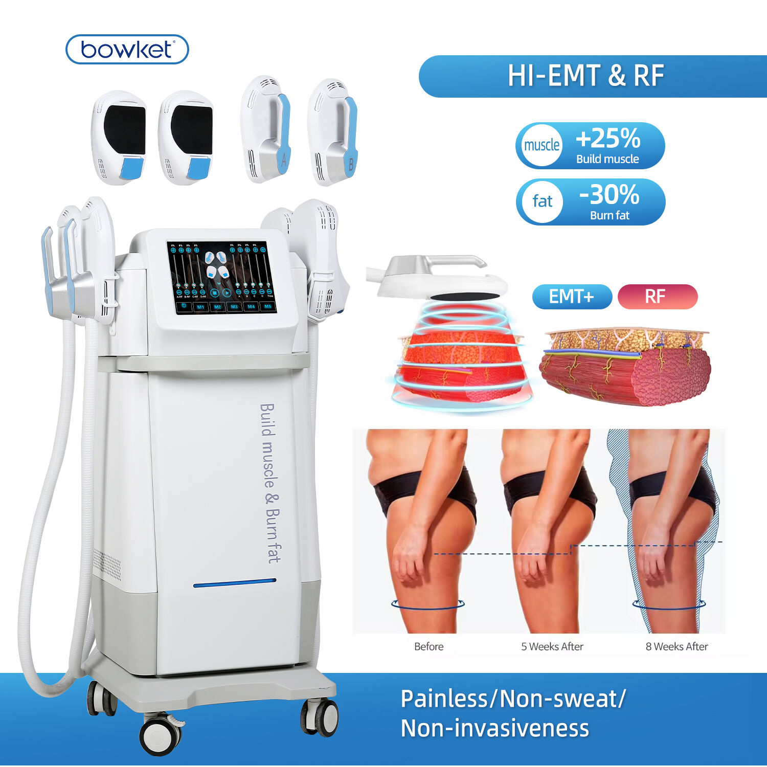Bowket 4 Working Handles Muscle Building Fat Removal Emslim Sculpt ...
